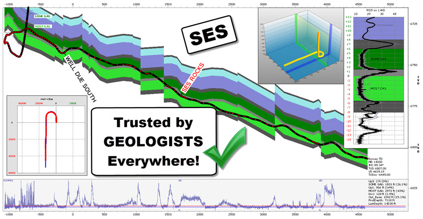 SES Geosteering Software for Horizontal Drilling (makinhole.com)